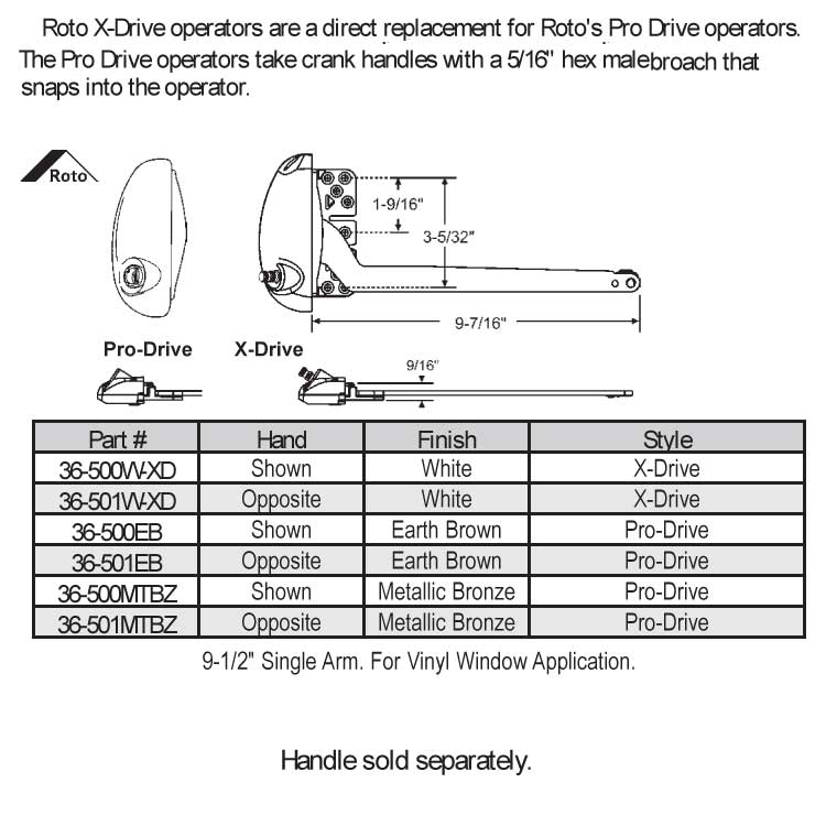 Roto Sill Mounted Casement Window Operator 36-501W-XD | Window and Door ...